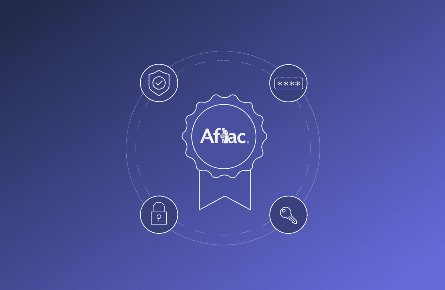 About us - Transmit Security