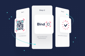 FIDO2 passwordless authentication | Transmit Security