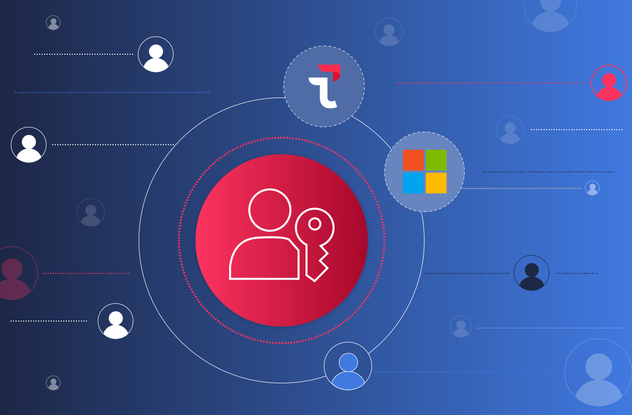 How To Fortify Microsoft Azure Ad B2c With True Passwordless Mfa From Transmit Security