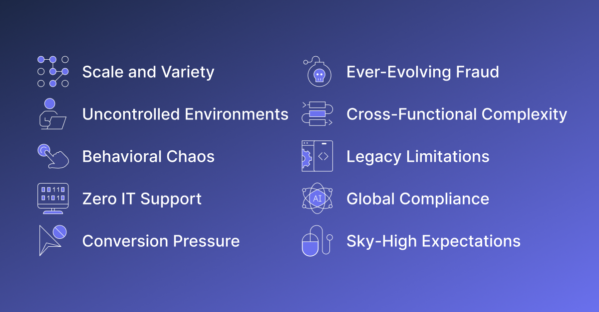 Why Customer Identity Security Is Hard — And How GenAI Can Fix It | Transmit Security